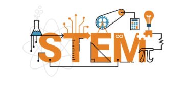 STEM Education And The Integration Of Technology — The Education Daily