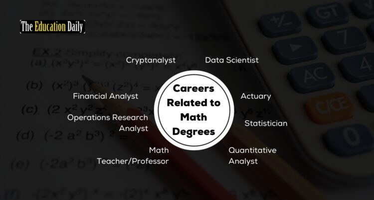 Career Horizons With A Mathematics Degree: What Lies Ahead? — The ...